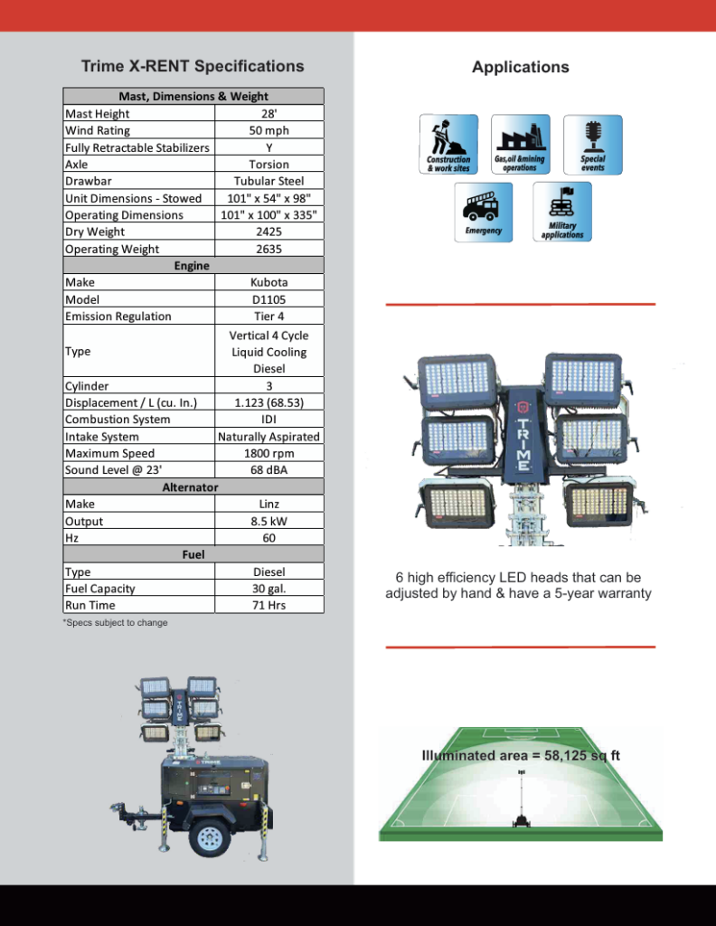 Elementor Landing Page #3323 - JC Davis Power